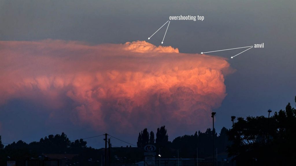 Basic Weather - Learnweather.com